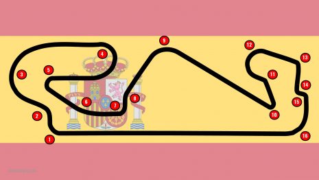 Circuit de Barcelona-Catalunya: The Ultimate Track Guide - Lights Out