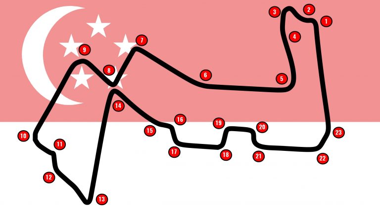 Marina Bay Circuit: The Ultimate Track Guide - Lights Out