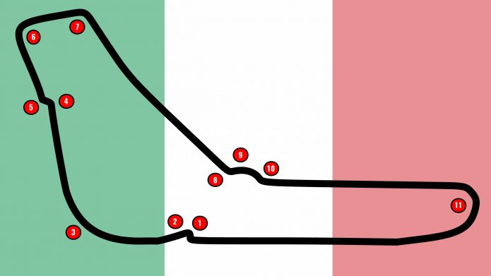 Monza: The Ultimate Track Guide - Lights Out