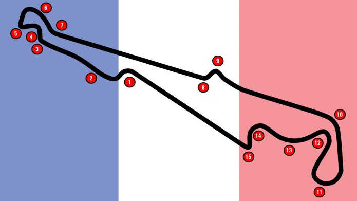 Circuit Paul Ricard: The Ultimate Track Guide - Lights Out