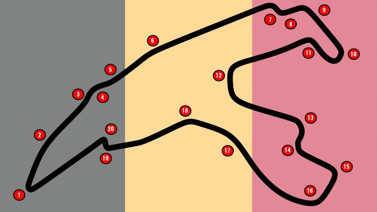 Spa Francorchamps: The Ultimate Track Guide - Lights Out