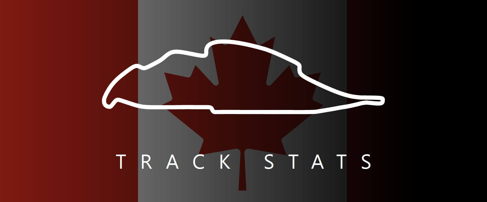 F1 Track Stats: Canadian Grand Prix - Lights Out