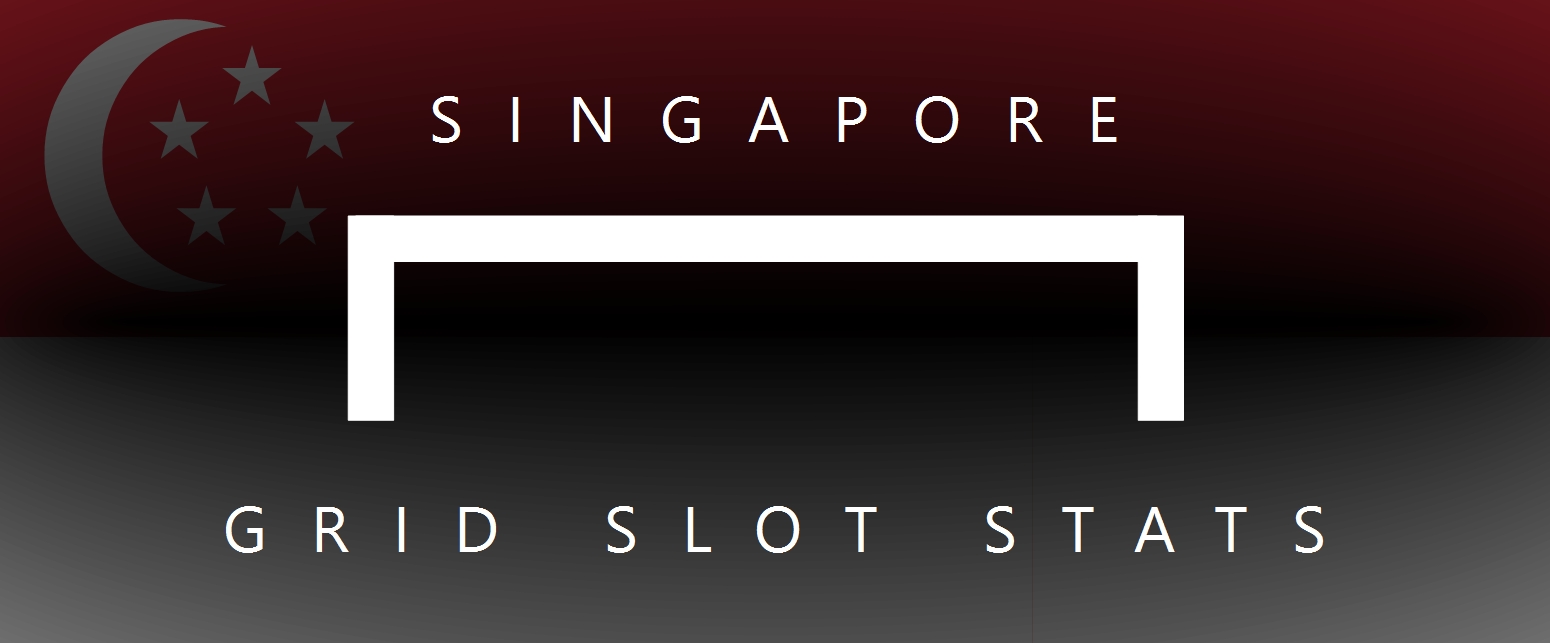 Singapore Grand Prix: Grid Position Statistics - Lights Out