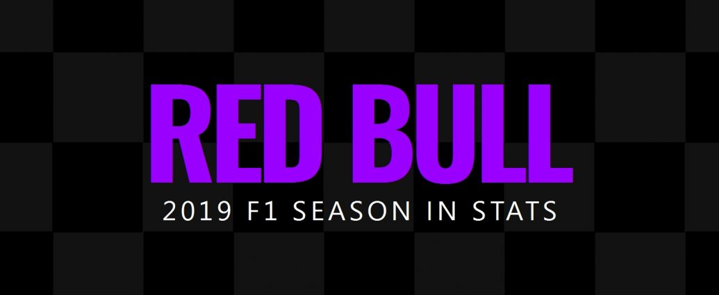 Red Bull's 2019 F1 Season In Stats - Lights Out