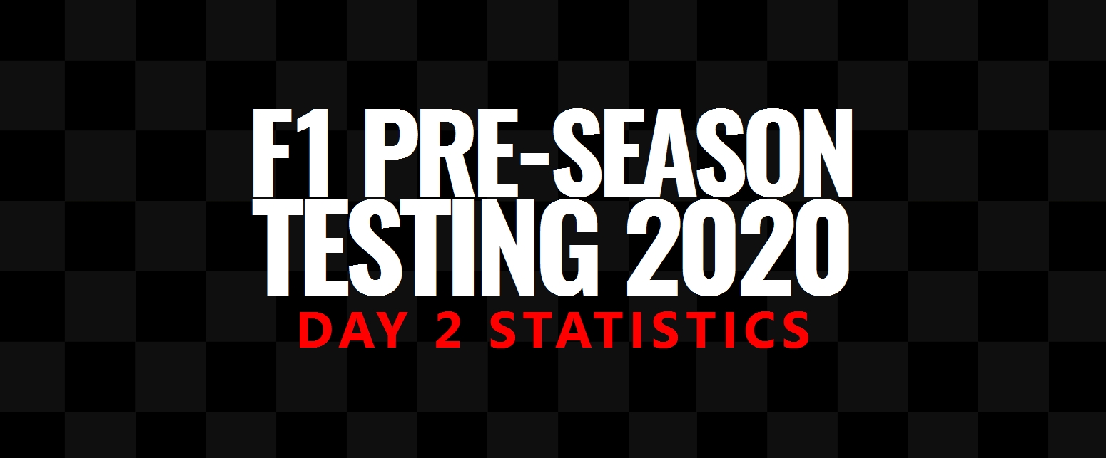 F1 2020 Pre-Season Testing: Day 2 Statistics - Lights Out