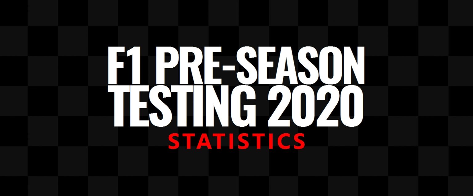F1 2020 Pre-Season Testing Statistics - Lights Out