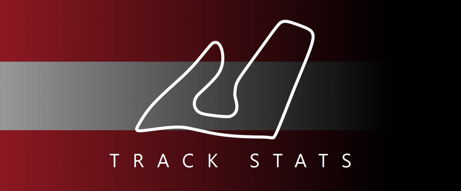 F1 Track Stats: Austrian Grand Prix at the Red Bull Ring - Lights Out