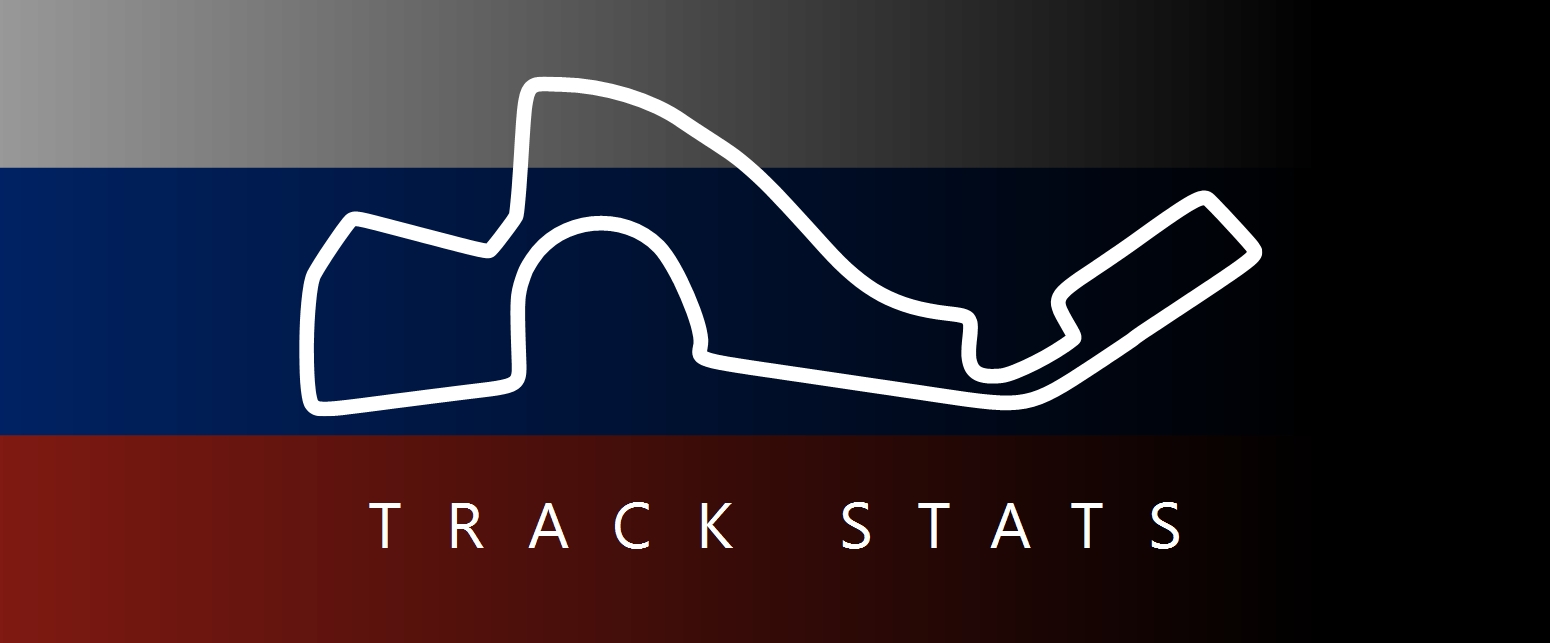 F1 Track Stats: Russian Grand Prix - Lights Out