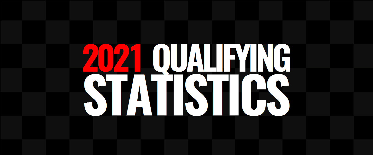 F1 2021 Qualifying Statistics - Lights Out