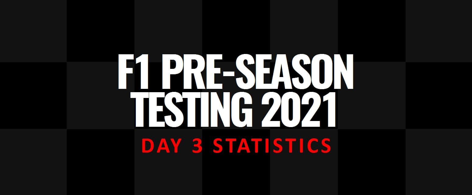 F1 2021 Pre-Season Testing: Day 3 Statistics - Lights Out
