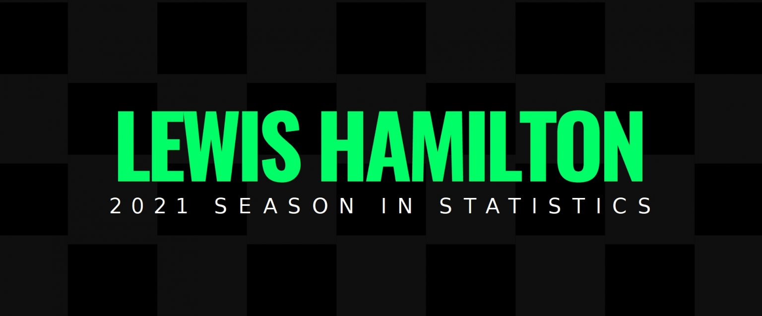 Lewis Hamilton's 2021 F1 season in statistics - Lights Out
