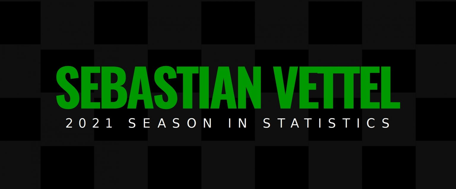 Sebastian Vettel's 2021 F1 season in statistics - Lights Out
