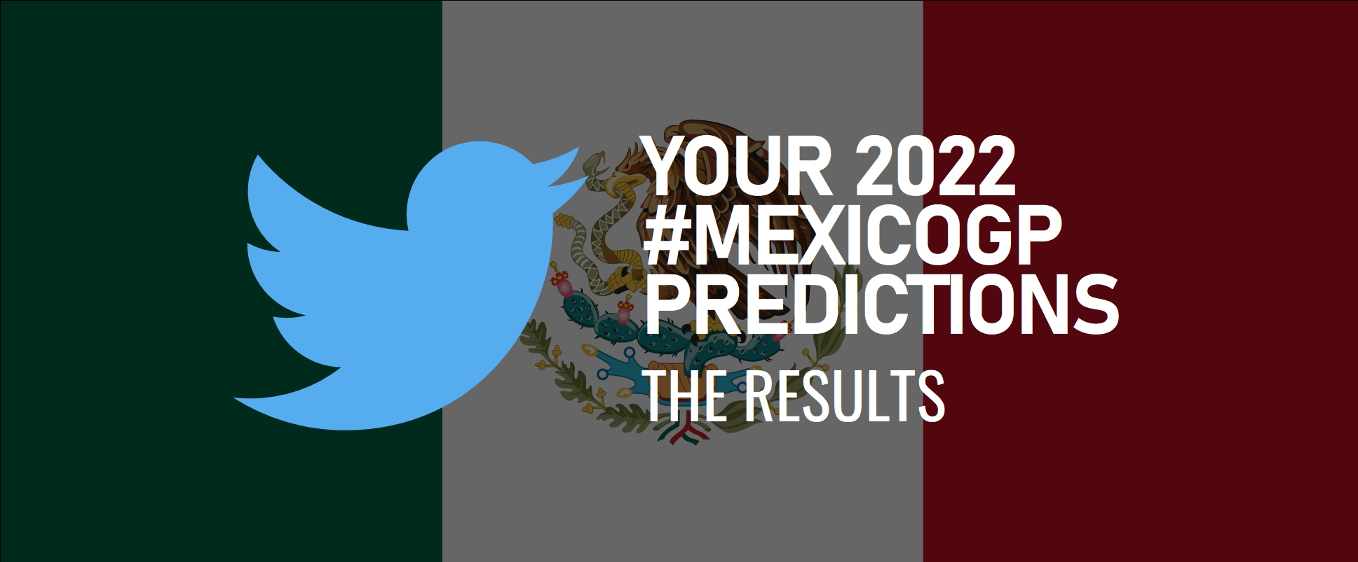 Your 2022 Mexico City Grand Prix Predictions: The Results - Lights Out