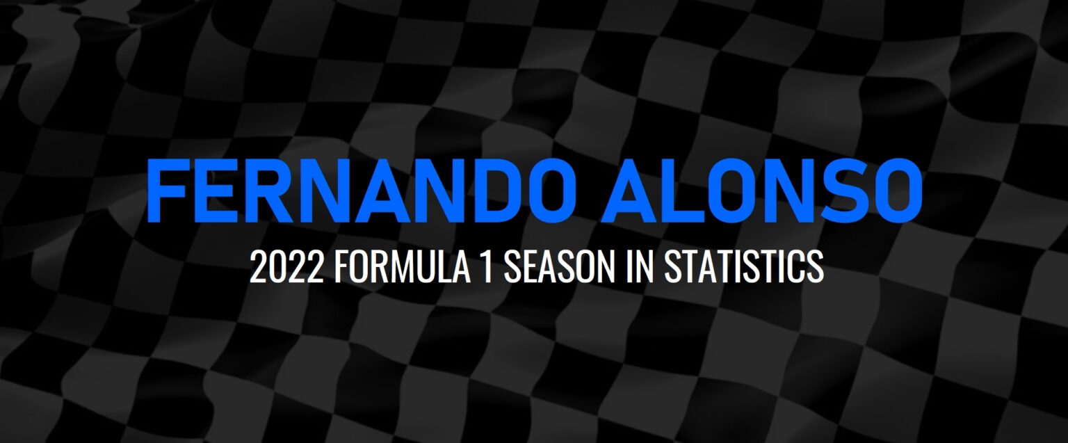 Fernando Alonso's 2022 F1 season in statistics - Lights Out