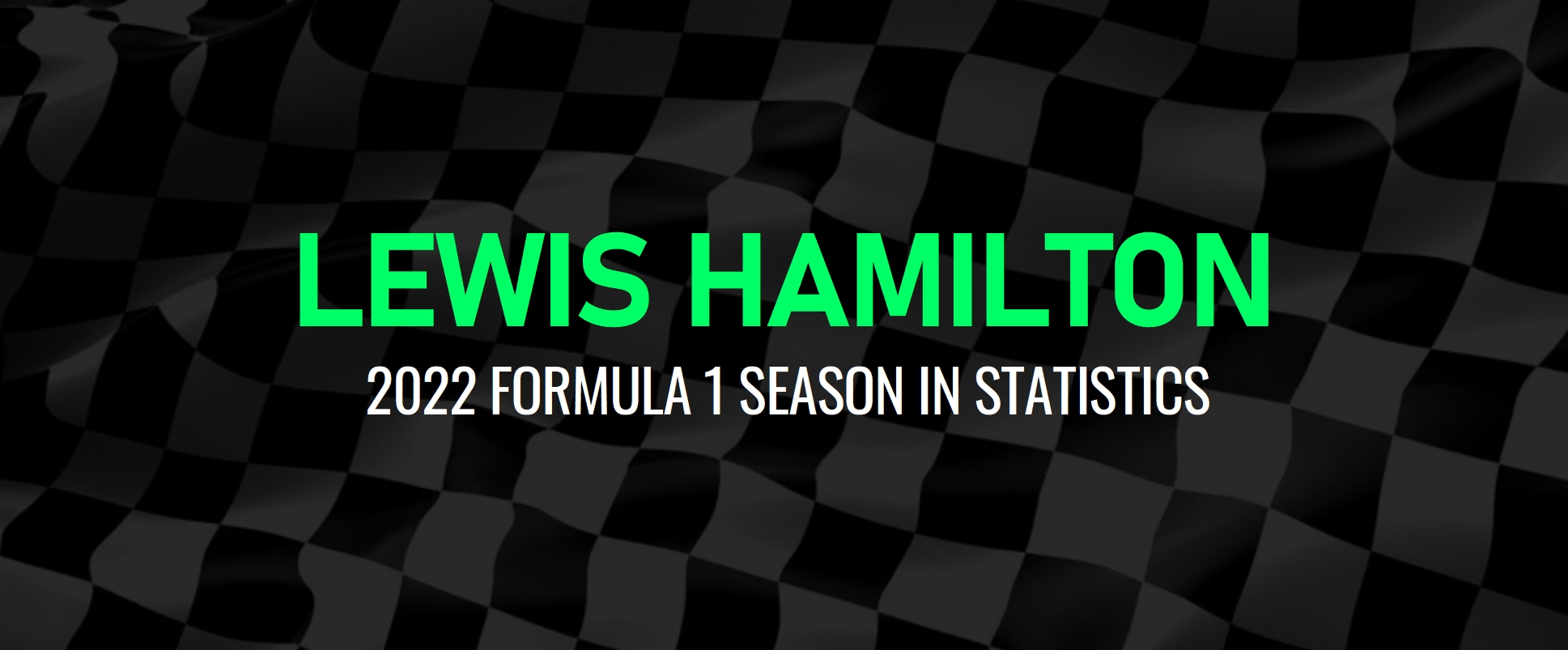 Lewis Hamilton's 2022 F1 season in statistics - Lights Out