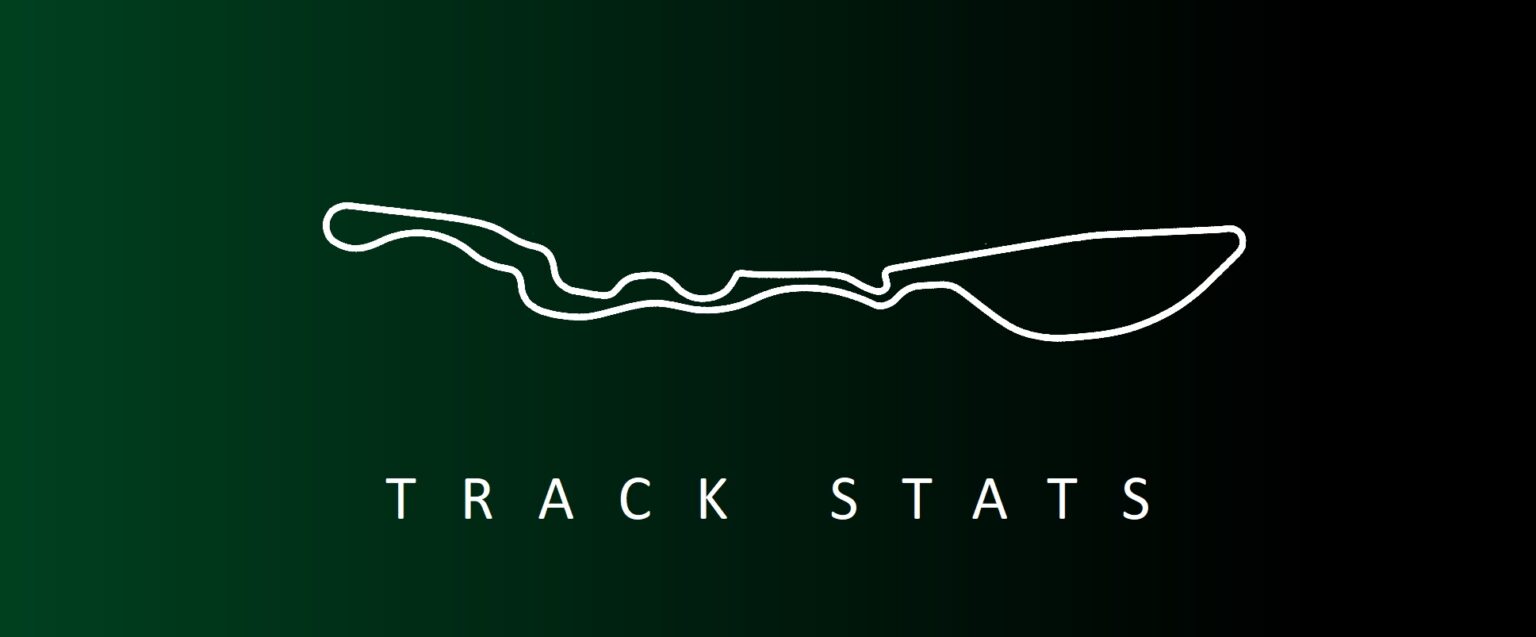 F1 Track Stats: Saudi Arabian Grand Prix facts & statistics - Lights Out