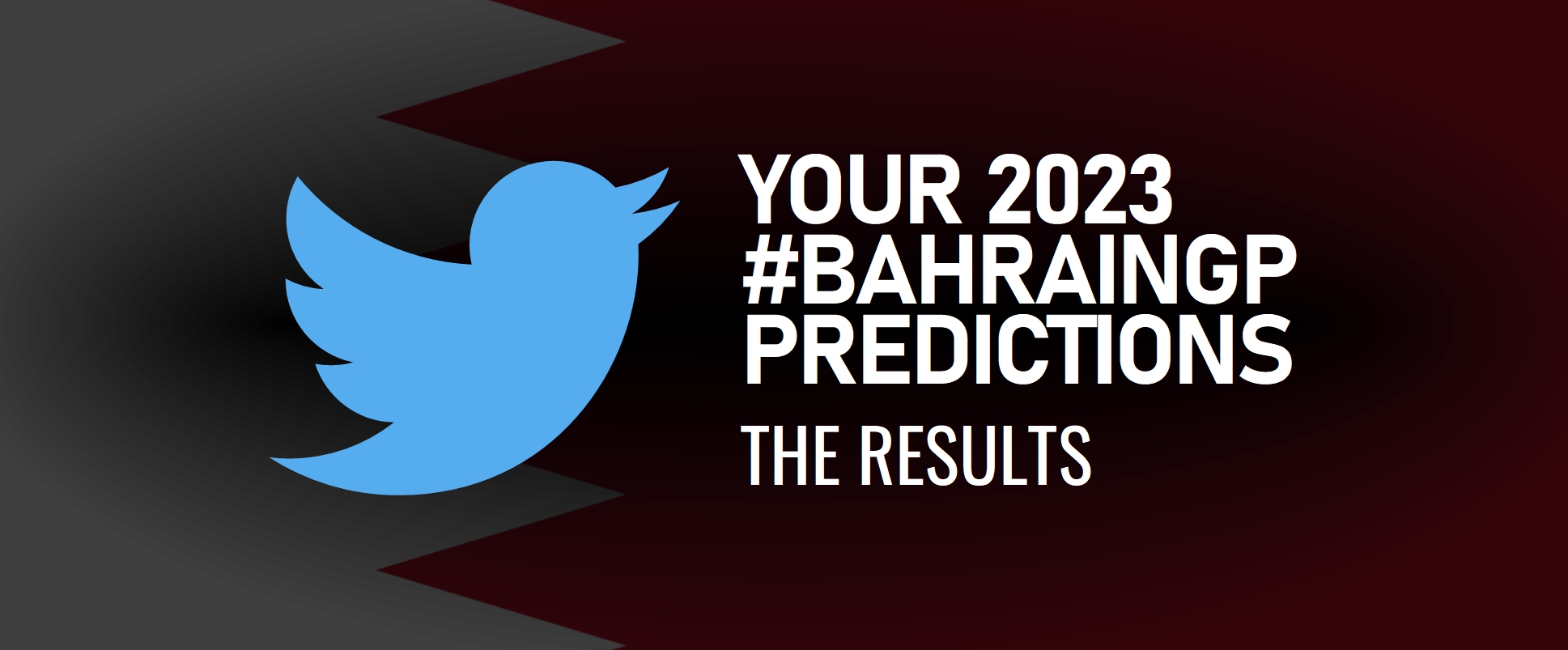 Your 2023 Bahrain Grand Prix Predictions: The Results - Lights Out