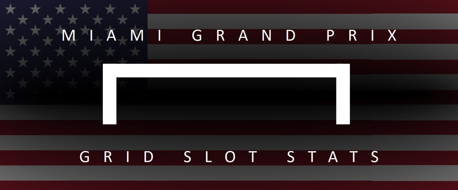 Miami Grand Prix: Grid Position Statistics - Lights Out