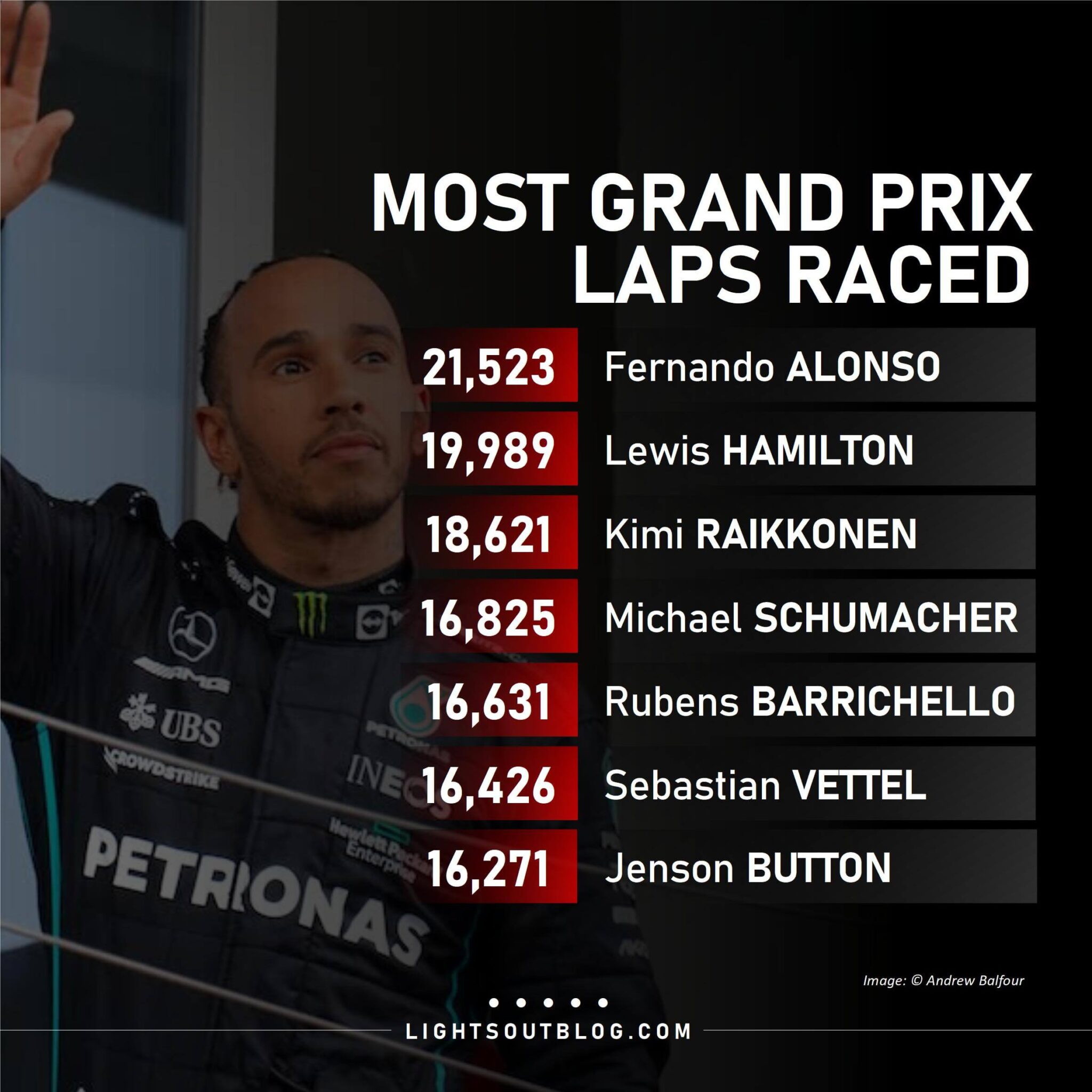 2024 United States Grand Prix: Milestones and F1 Records Which Could Be ...