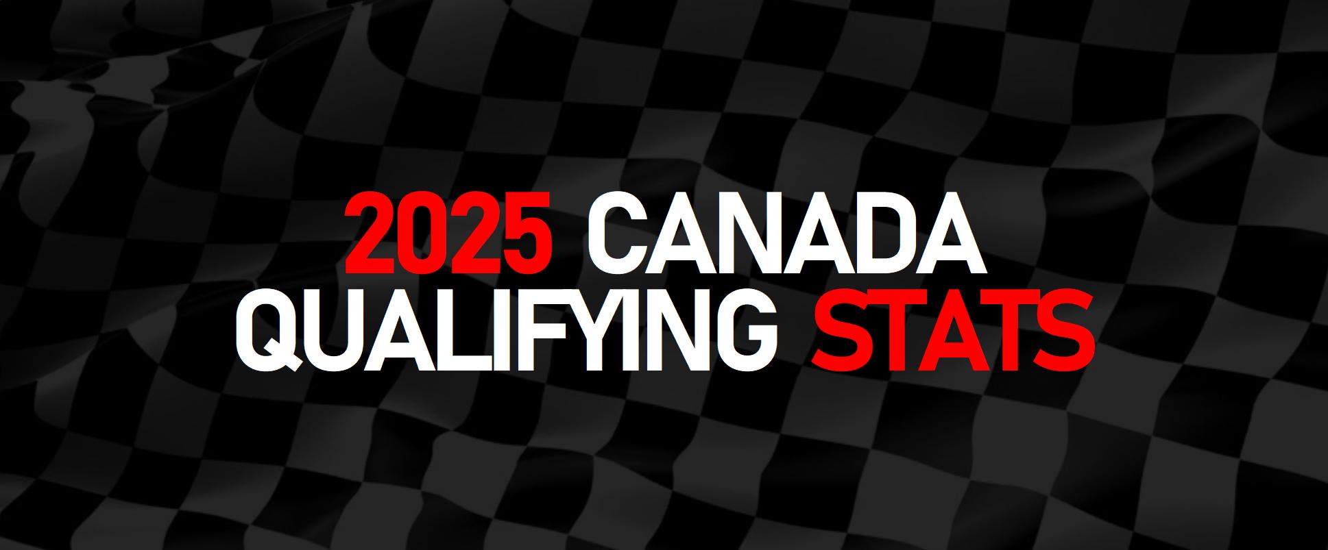 2025 Canadian Grand Prix: Qualifying Statistics - Lights Out