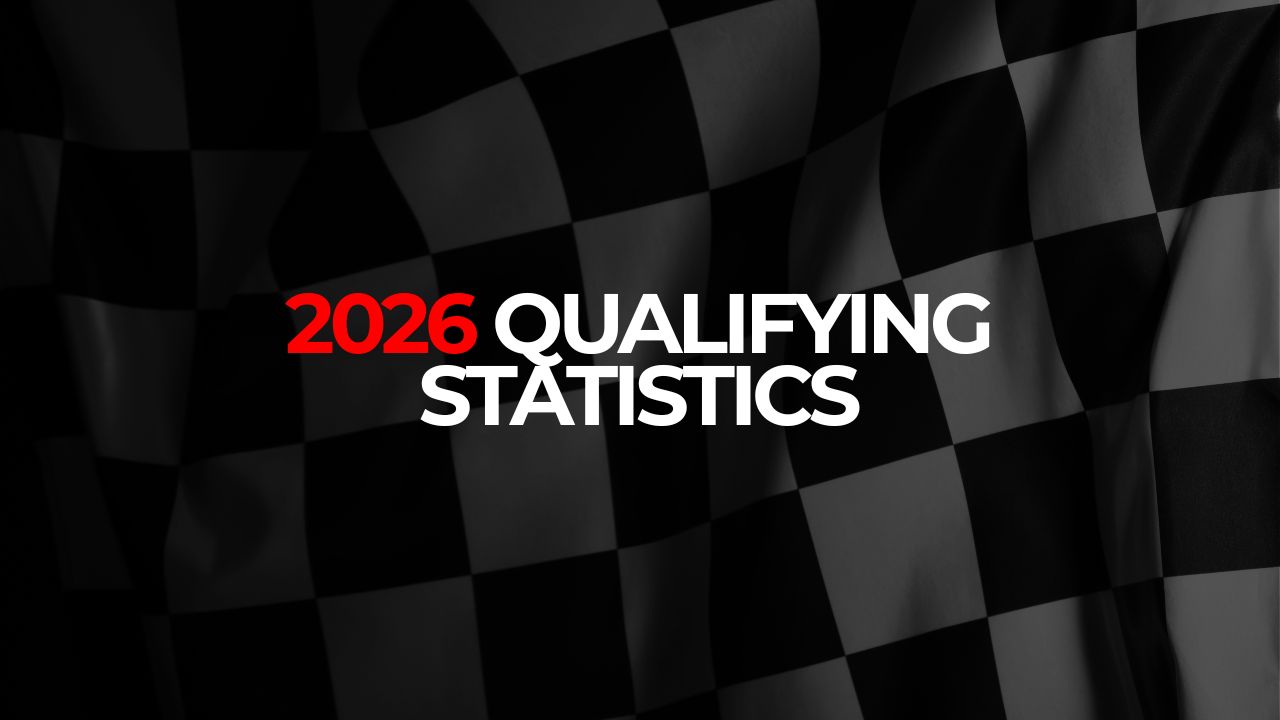 2026 F1 Qualifying Statistics - Lights Out